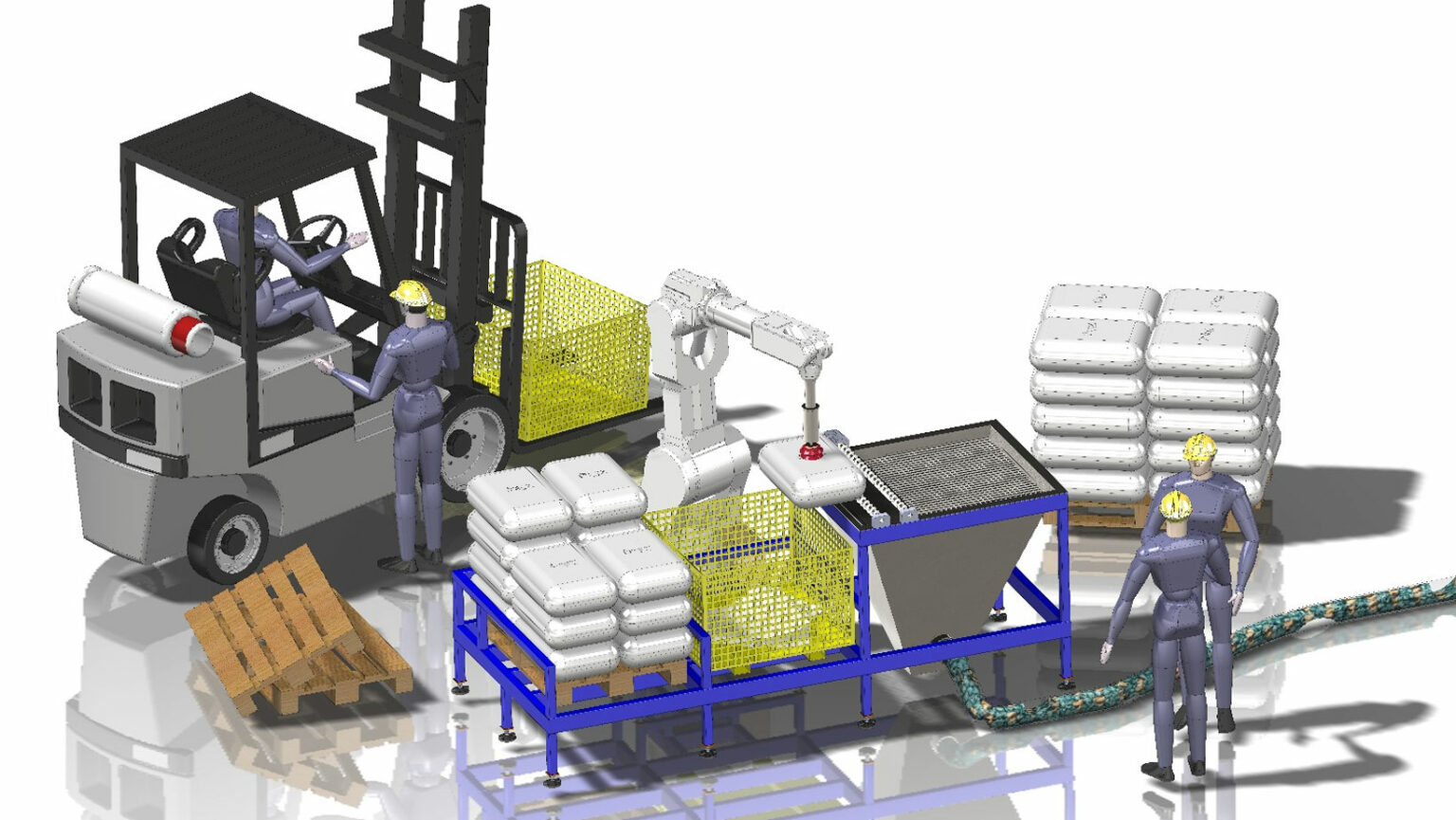 אוטומציה להרמה וריקון שקים באופן אוטומטי – Servi-Tech